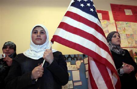 Muslim American Satisfaction Poll | Muslim American Targeted