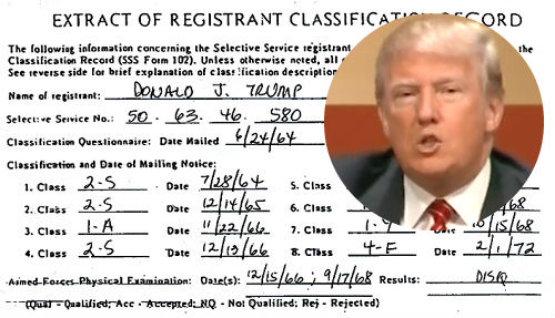 Trump: Prep School Gave Me ‘More Training Militarily’ than Actual ...