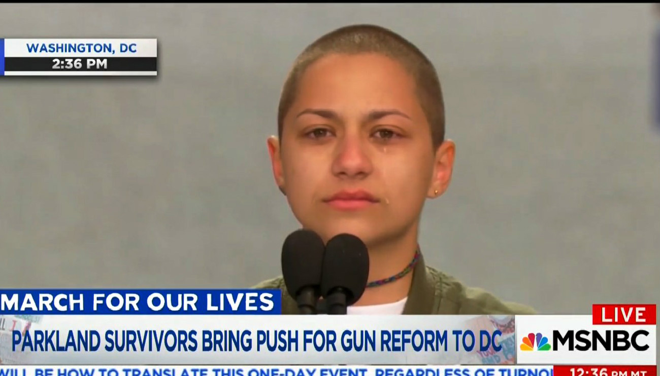 Emma Gonzalez Maintains Extraordinary Six Minute Silence After ...
