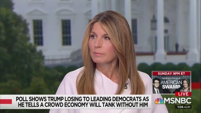 MSNBC's Nicolle Wallace Questions Trump's Mental Health