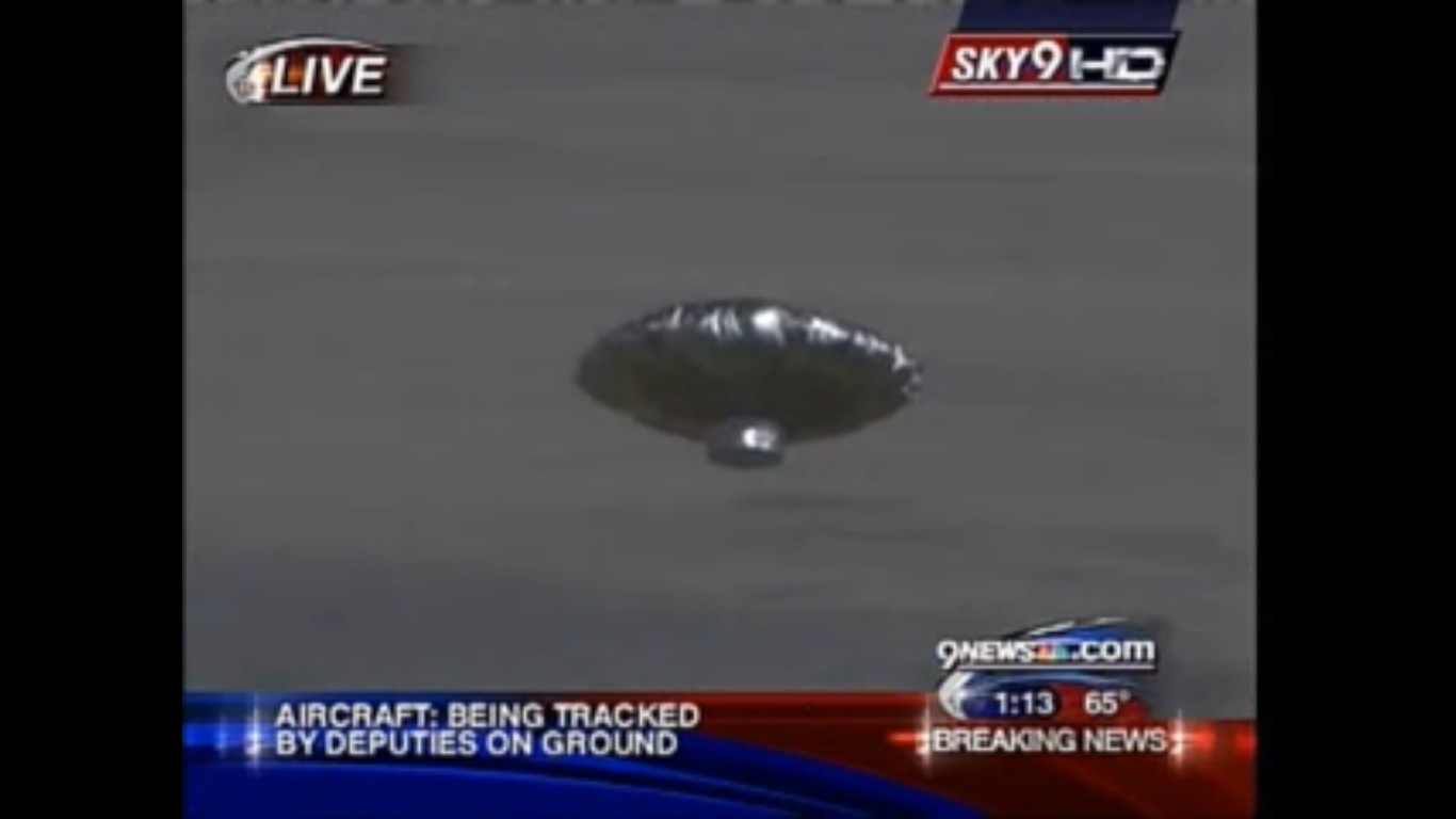 Journalists Reminisce on 10th Anniversary of Balloon Boy Hoax