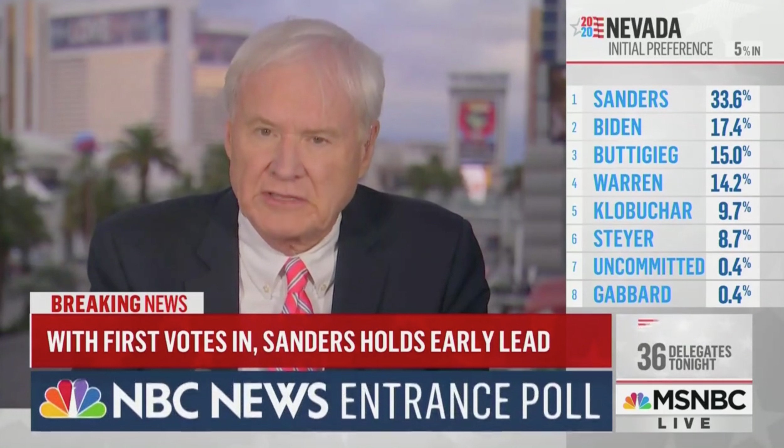 Chris Matthews: Bernie Sanders Win Like Fall of France
