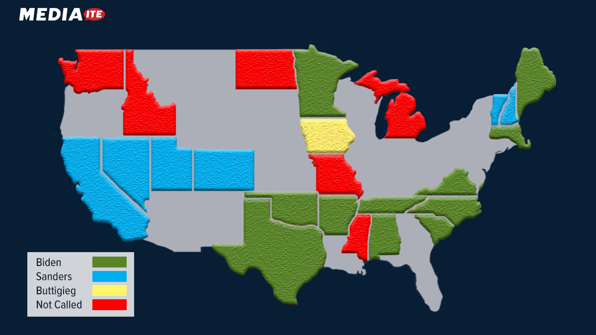 Who Won Democratic Primaries Tuesday March 10