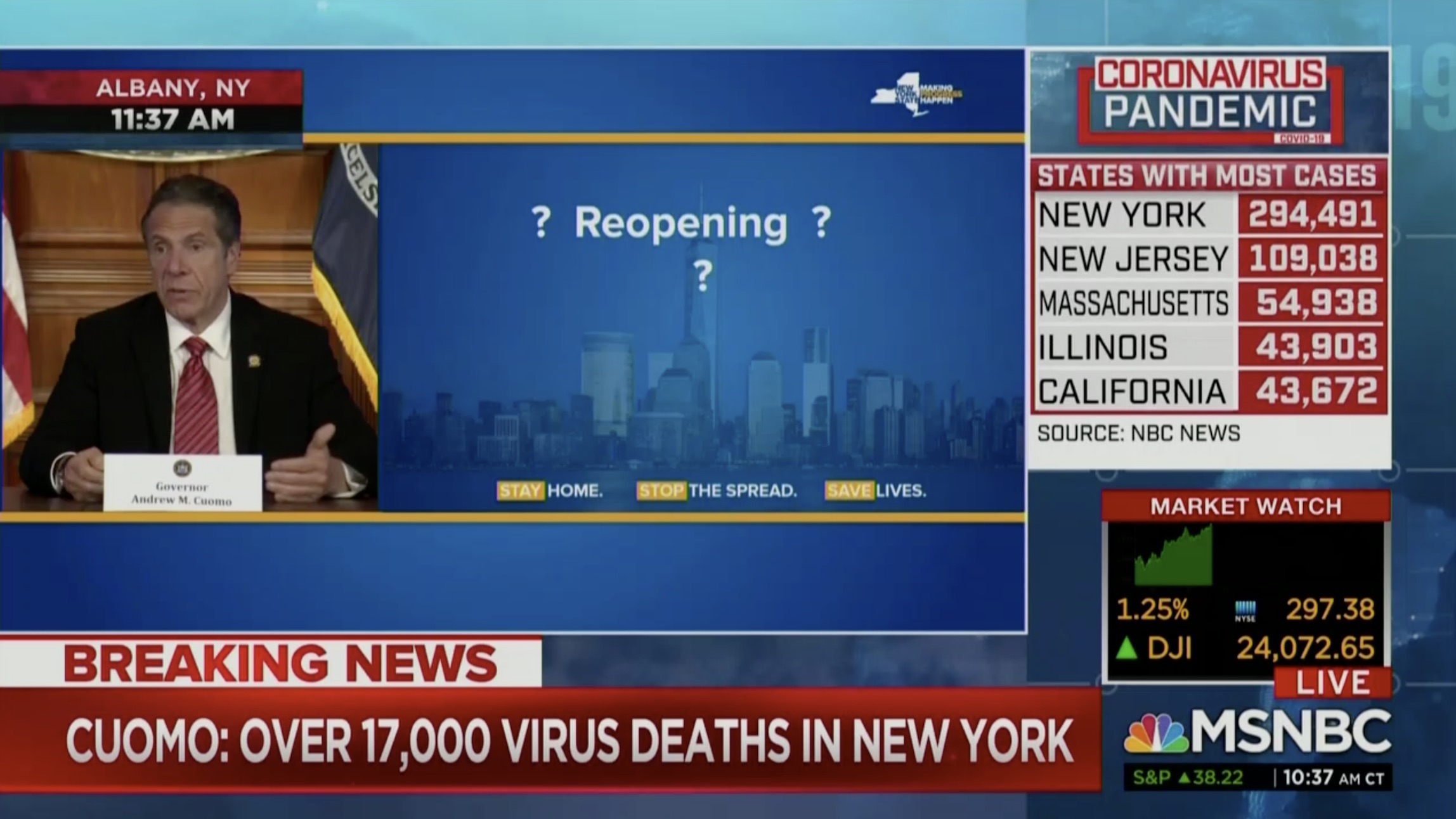 When Will Coronavirus Stay-at-Home Orders End?