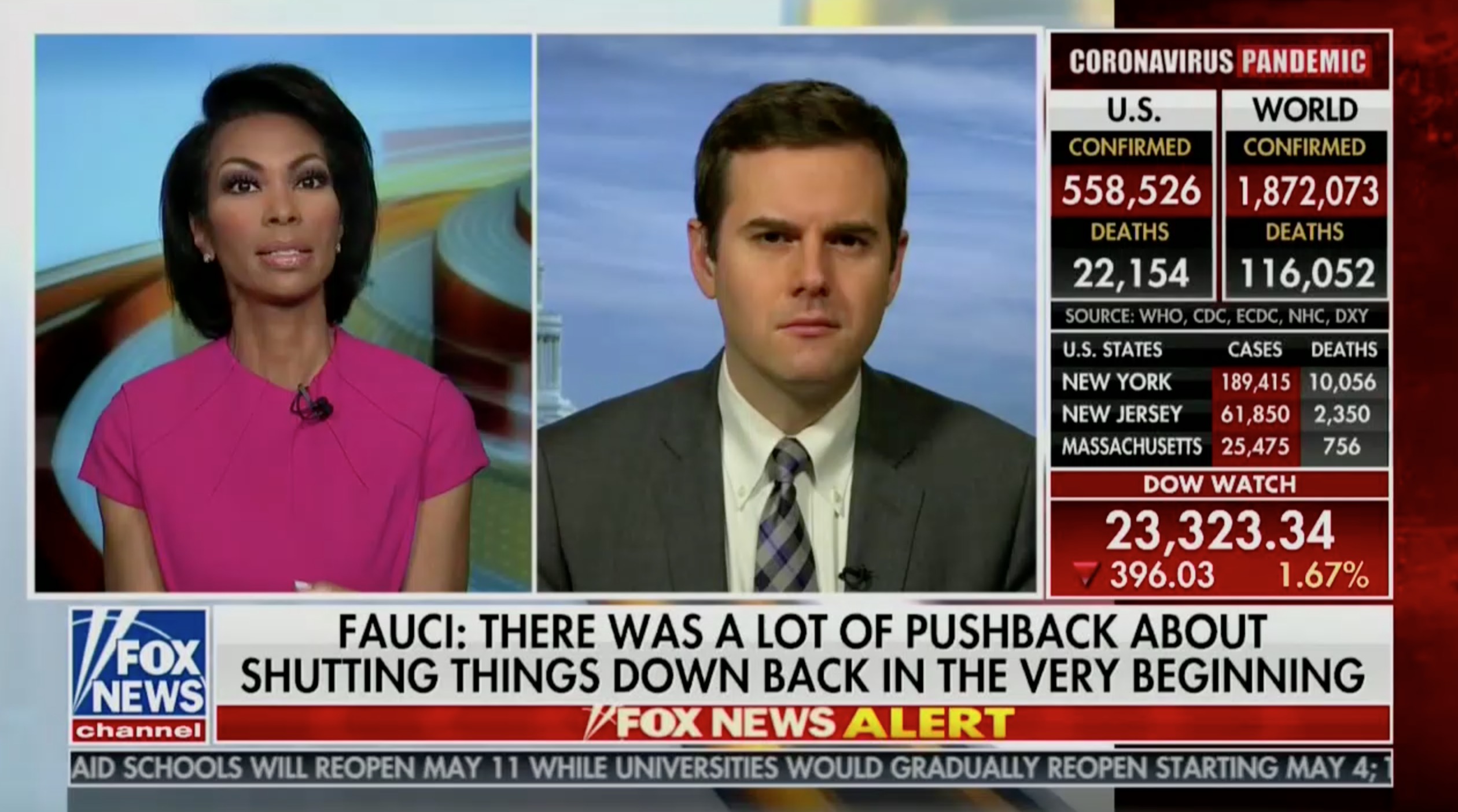 Fox's Outnumbered Scoffs at Trump, #FireFauci Outrage