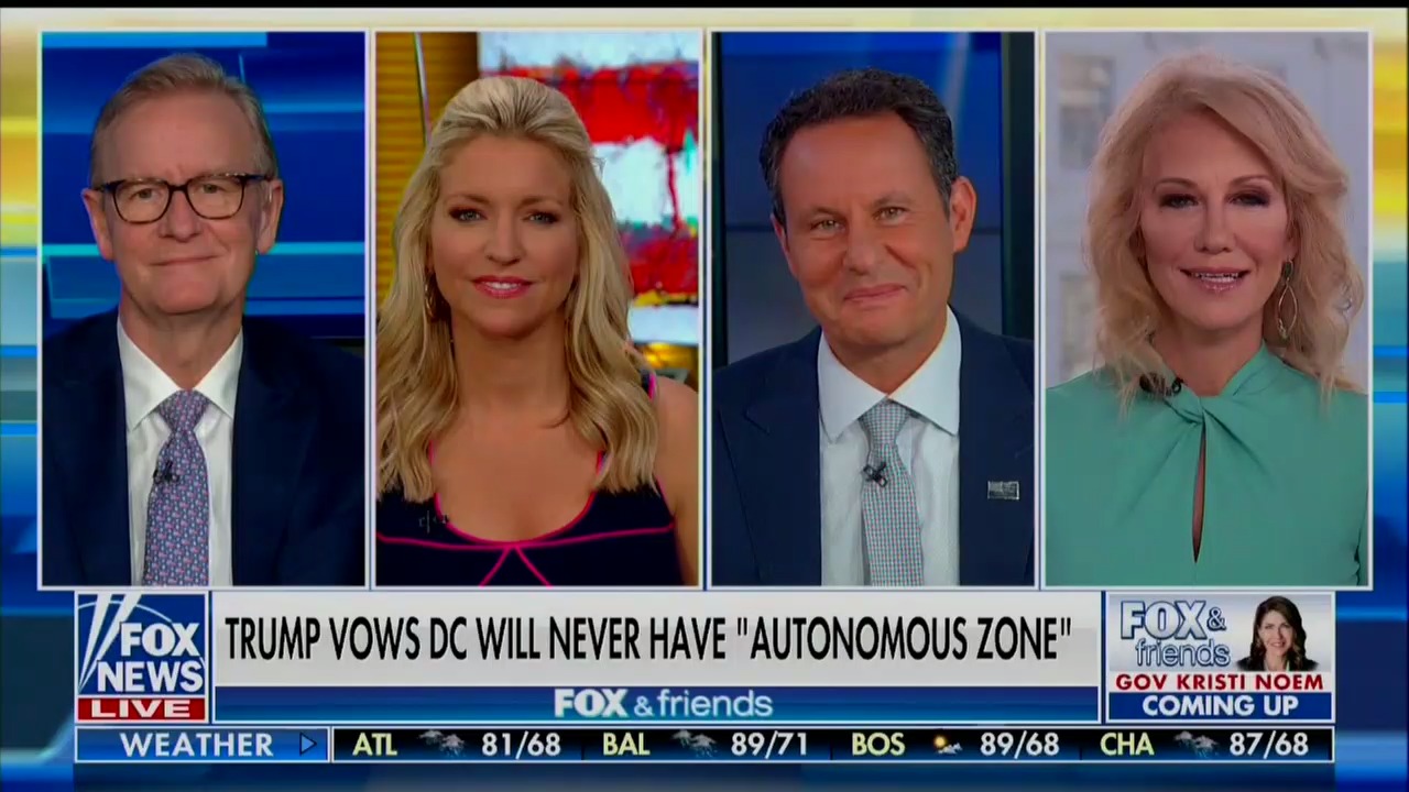 Ratings: Fox & Friends Beats Every CNN Show In 2020 So Far