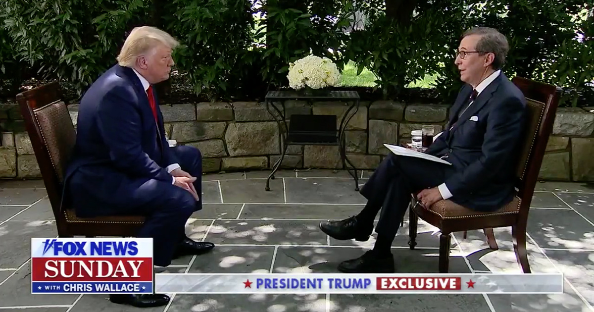Chris Wallace Calls Out Trump's Attacks on Him
