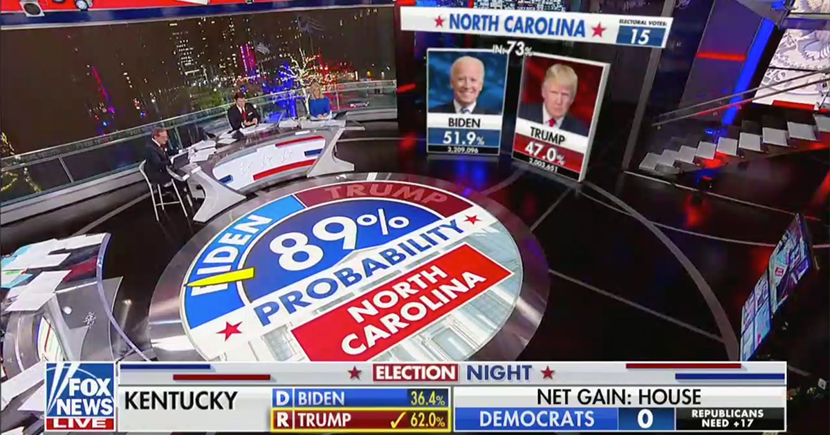 North Carolina Split: Fox Decision Desk and NY Times Election Needle ...