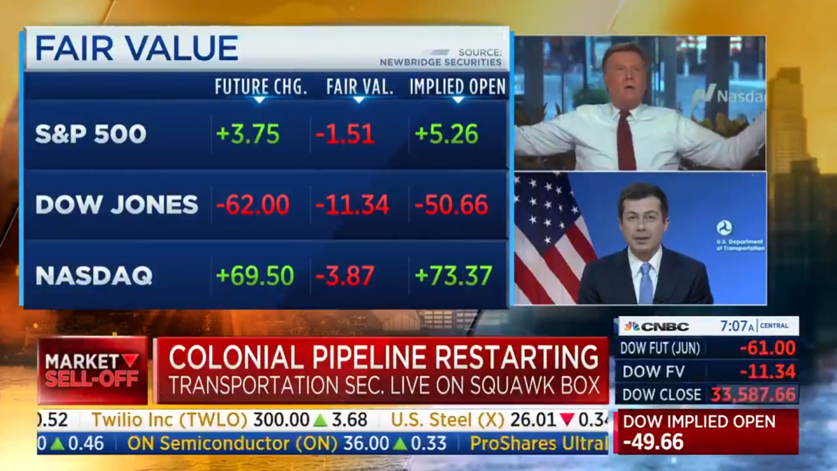 Joe Kernen Laughs At Pete Buttigieg S Effort To Sell Infrastructure Plan