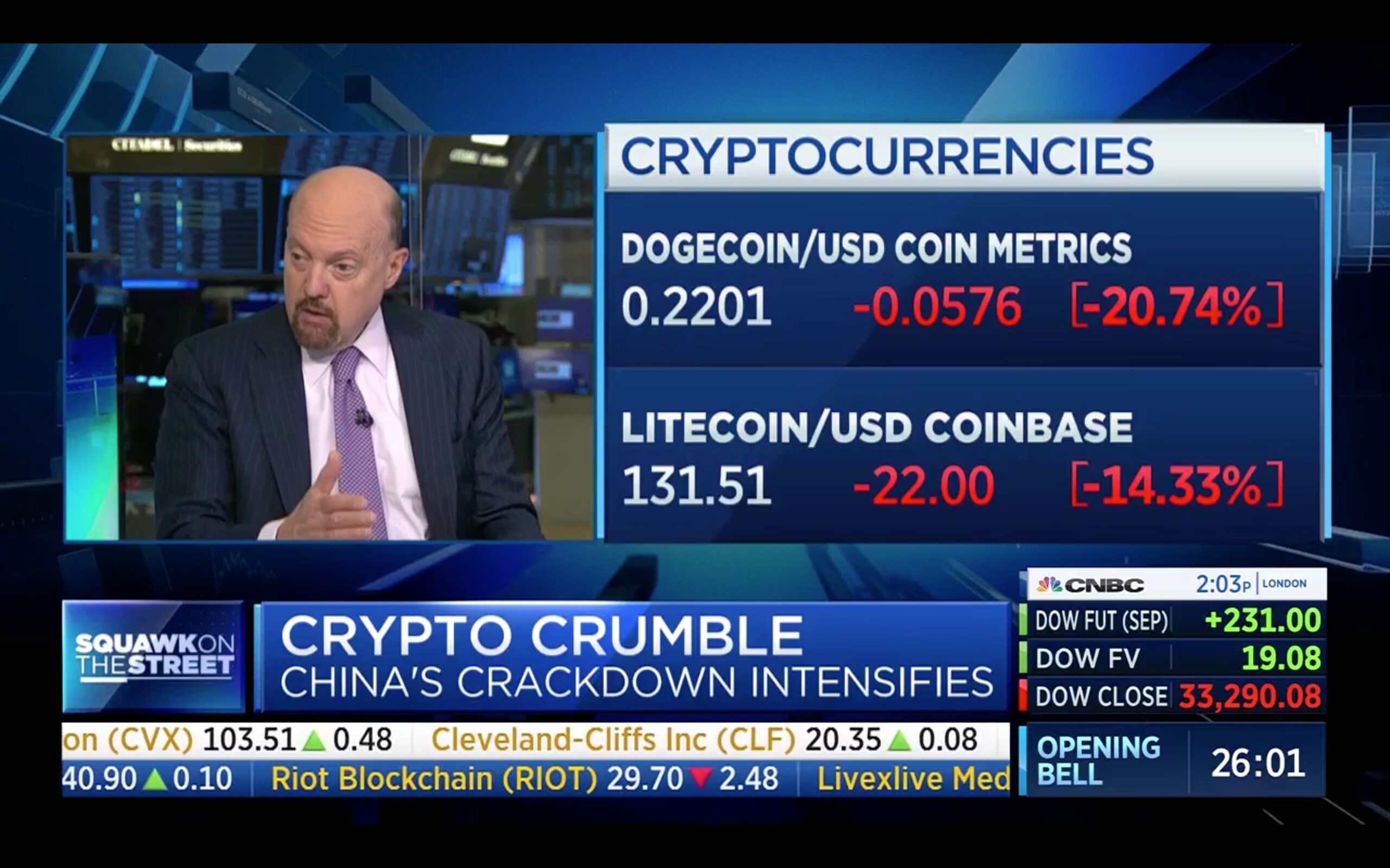 CNBC's Jim Cramer Says He Sold 'Almost All' of His Bitcoin