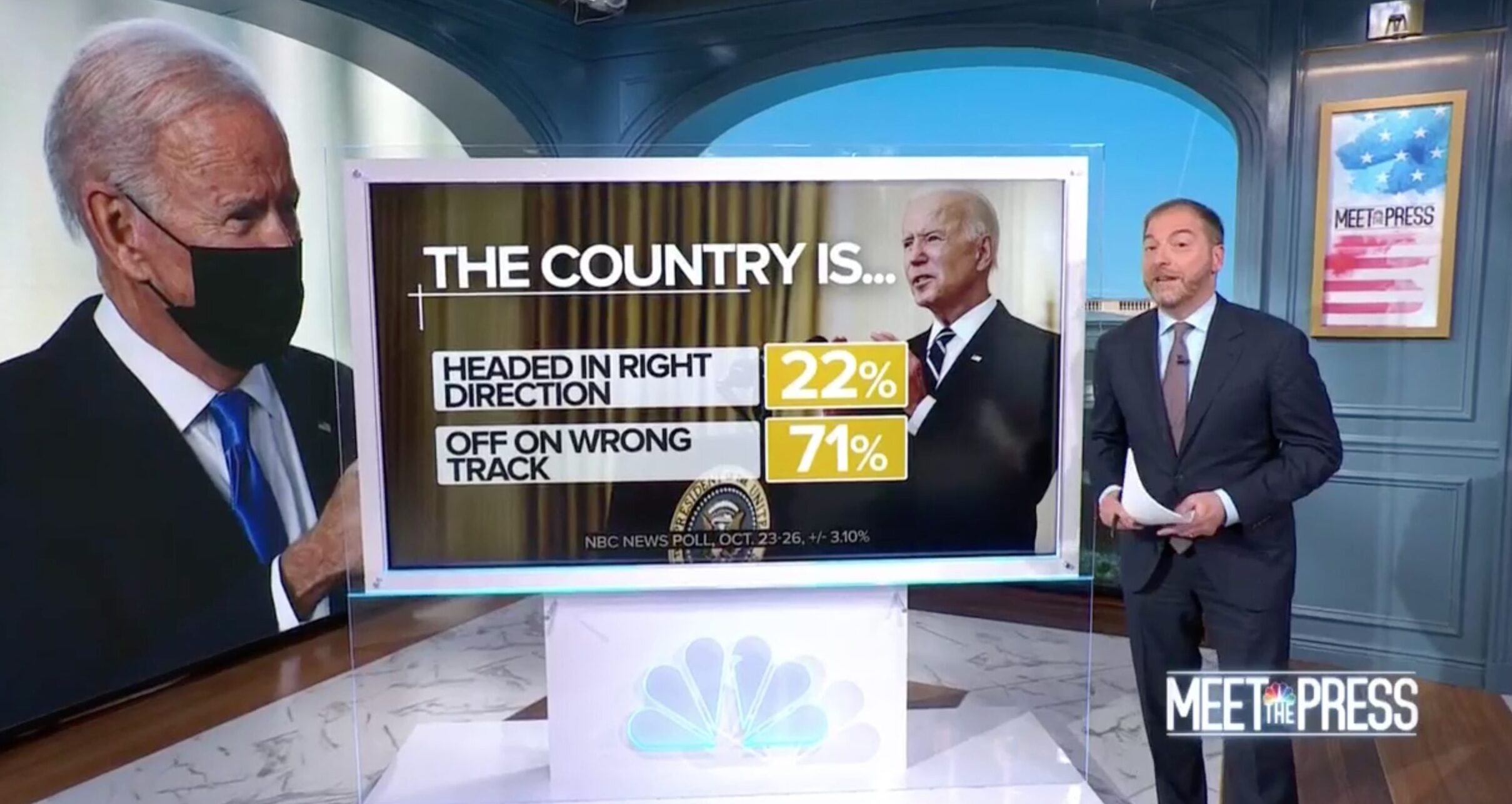 Chuck Todd Analyzes New NBC Poll, Biden Approval at 42