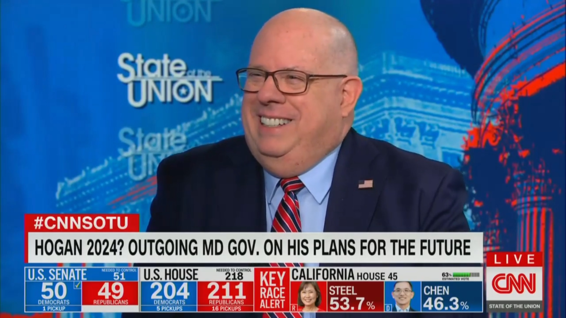 GOP Gov. Larry Hogan Wrecks Trump in an Utterly Blistering Repudiation ...