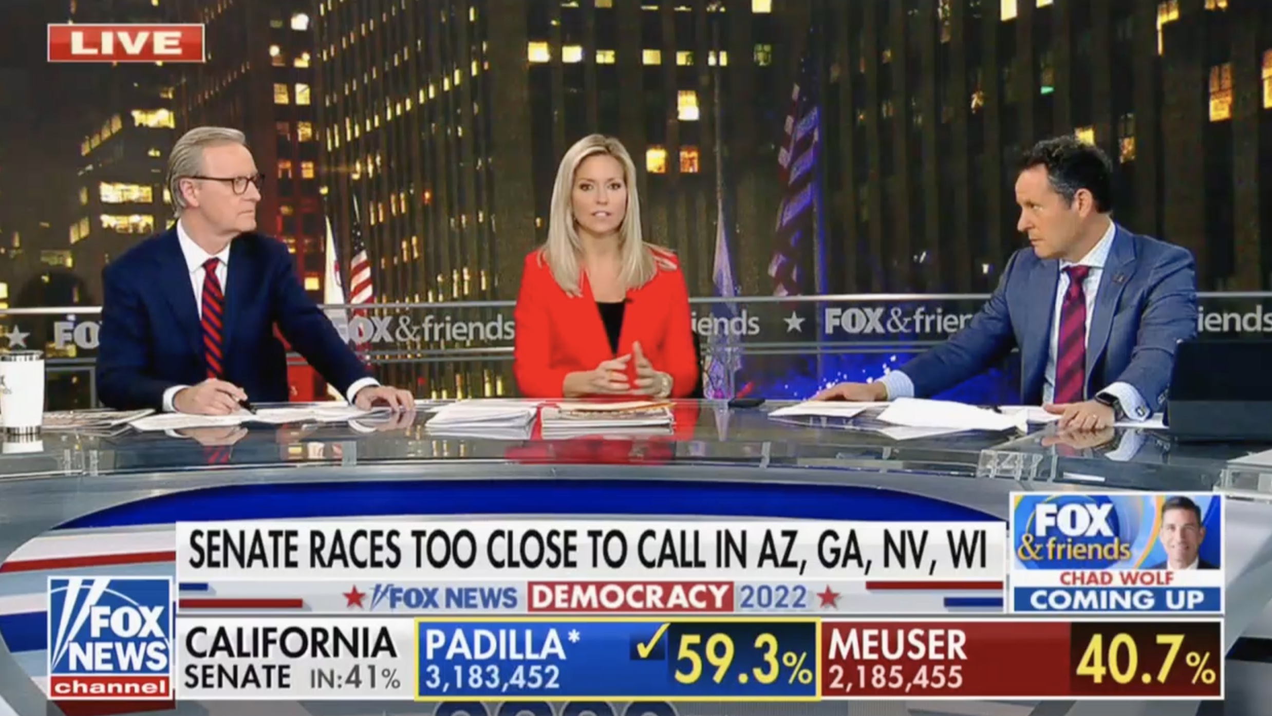 Fox & Friends 'Shocked' By No Red Wave: We're So Divided Now