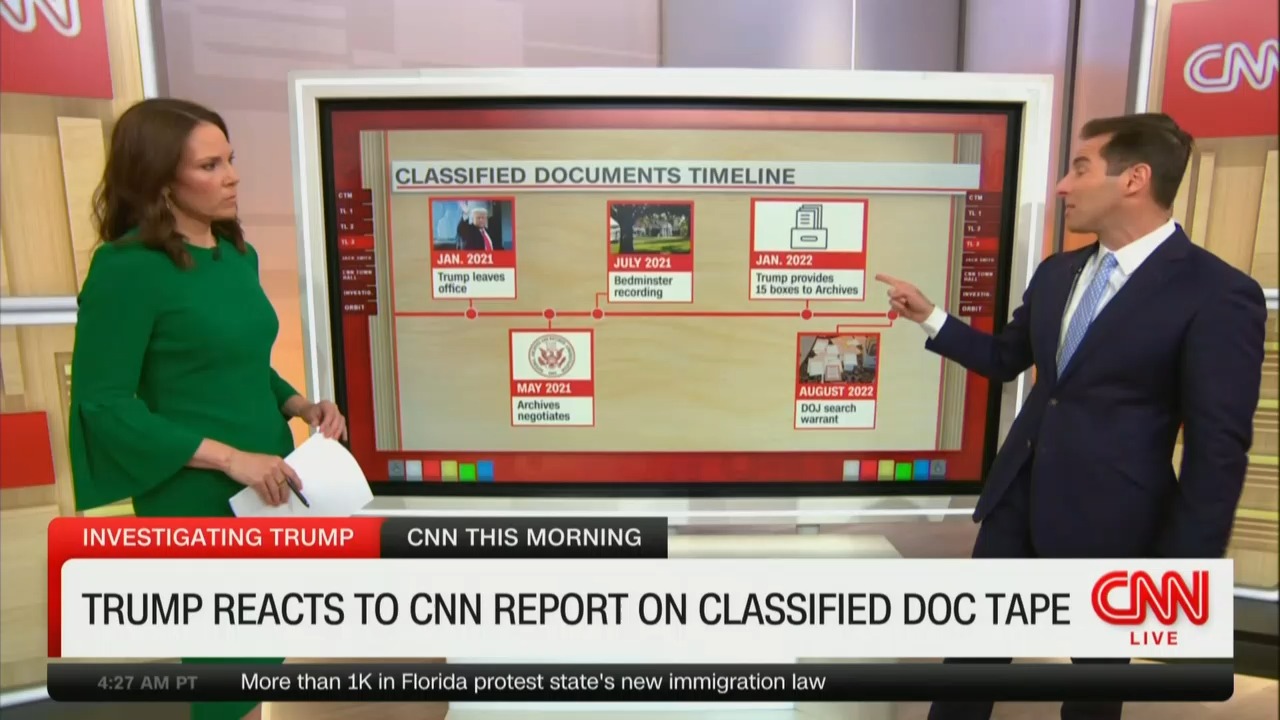 CNN Elie Honig Breaks Down Trump Classified Docs Case