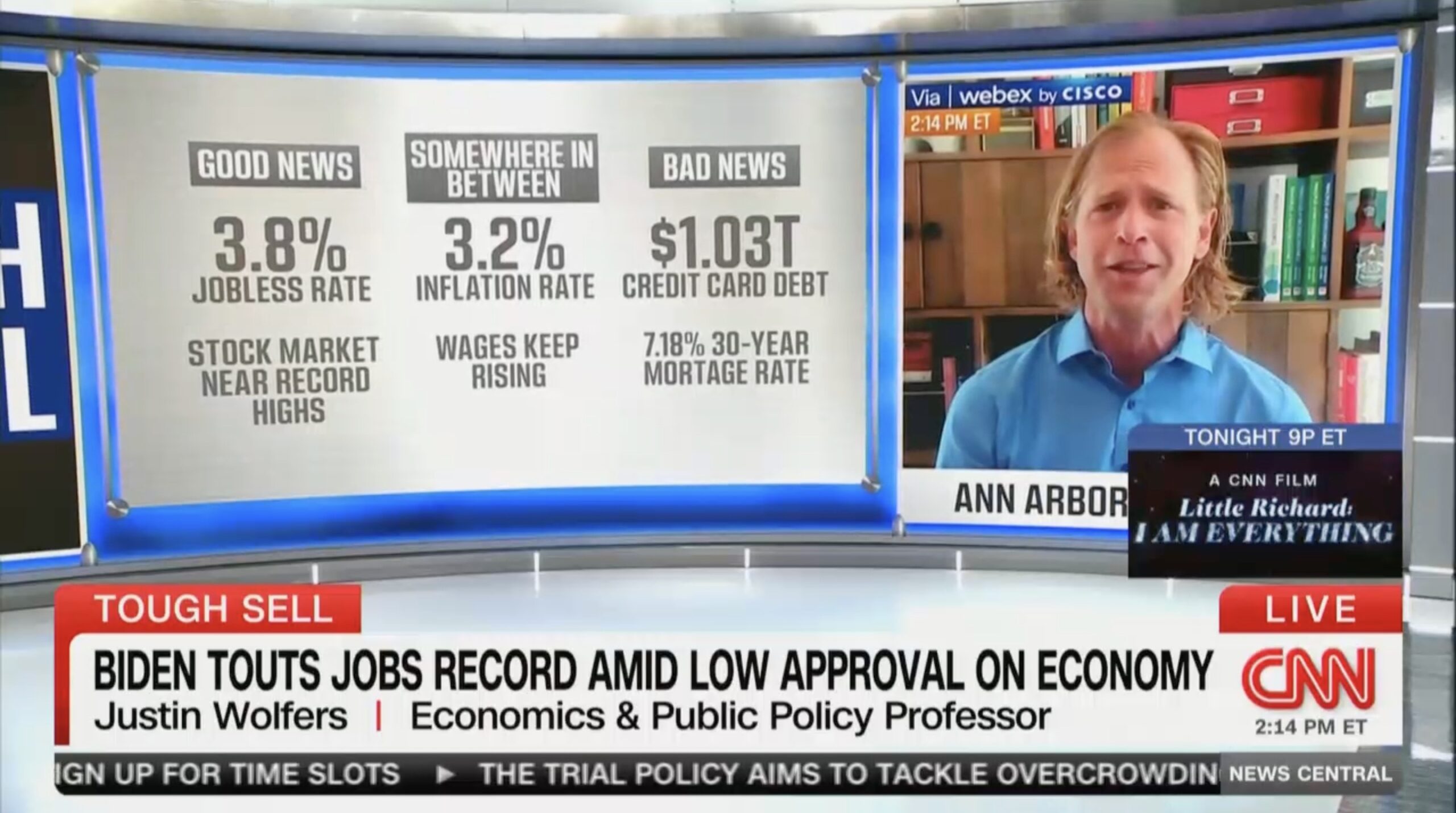 Economist Says It's 'Almost Pointless' to Poll Republicans on the Economy