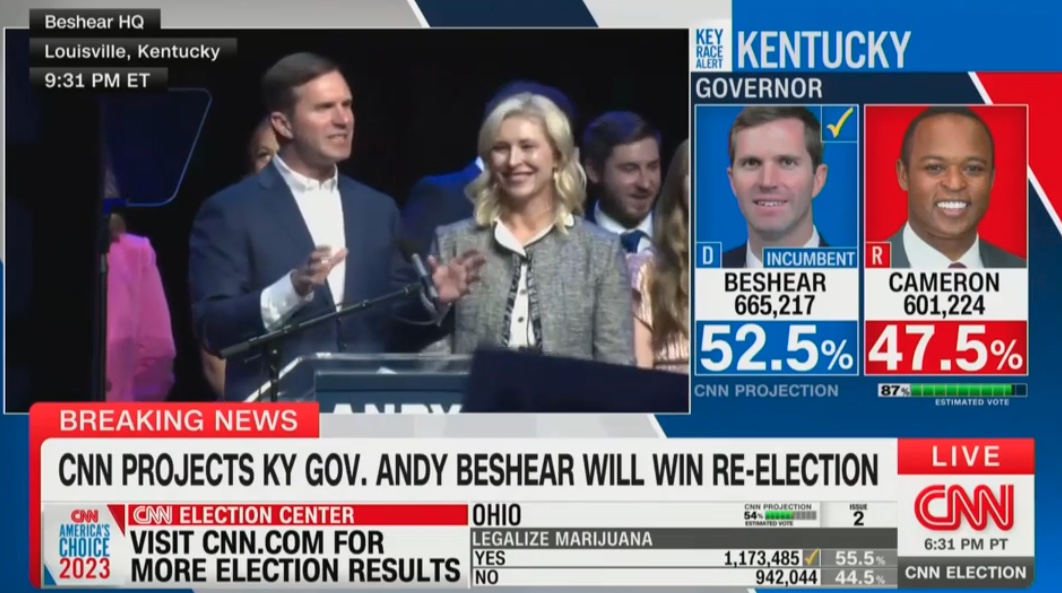 Kentucky Governor Dunks on Mitch McConnell and Rand Paul in Victory Speech