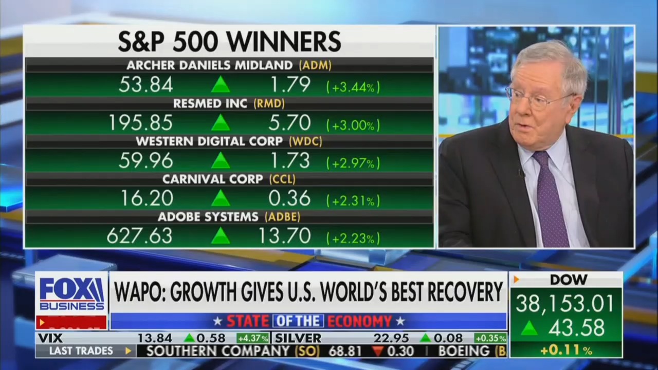 Steve Forbes Agrees U.S. Has World's Best Economic Recovery