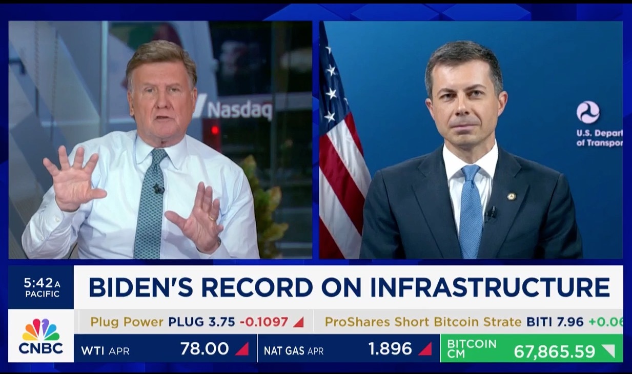 Pete Buttigieg And Joe Kernen Throw Down Over Border Blame