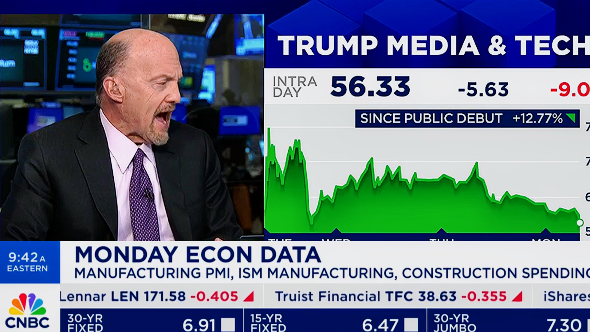 CNBC Jim Cramer: Trump Could Use DJT Stock To Win Election