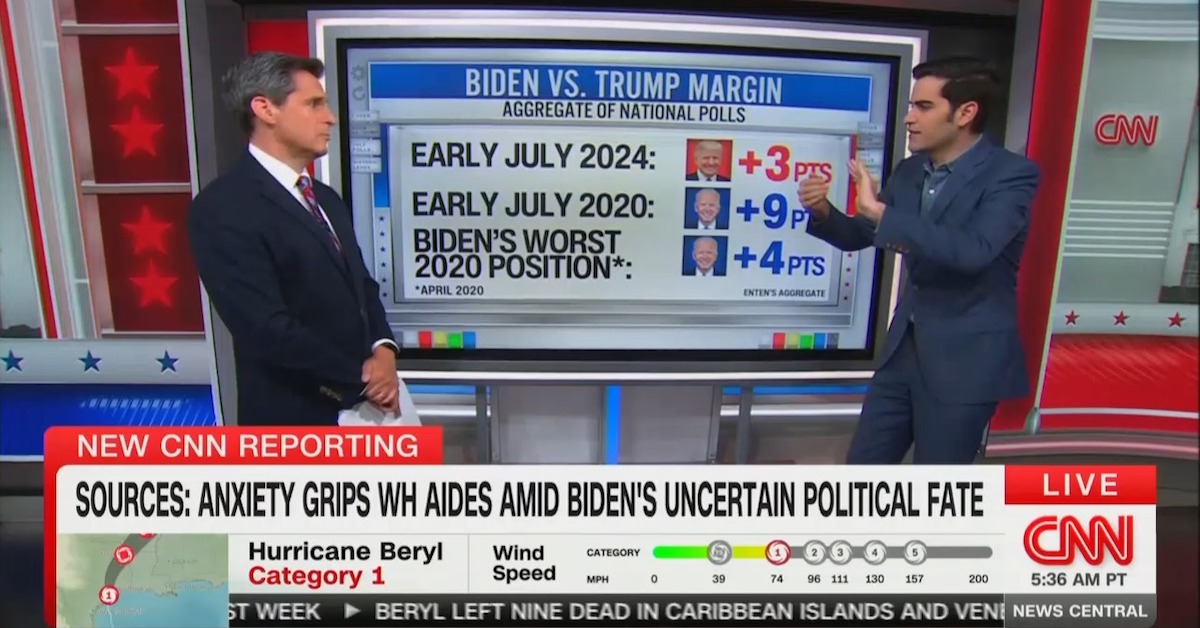 CNN's Harry Enten Fact Checks Joe Biden's Poll Claims