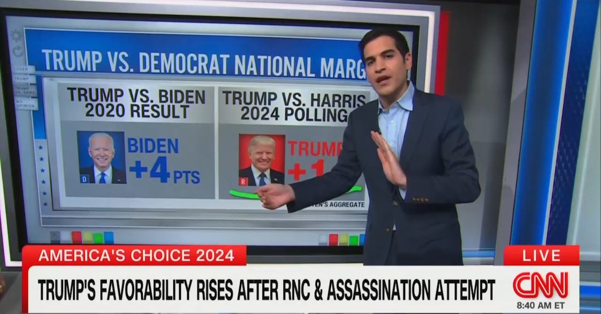 CNN's Harry Enten Warns Trump Is 'More Popular' Than Ever