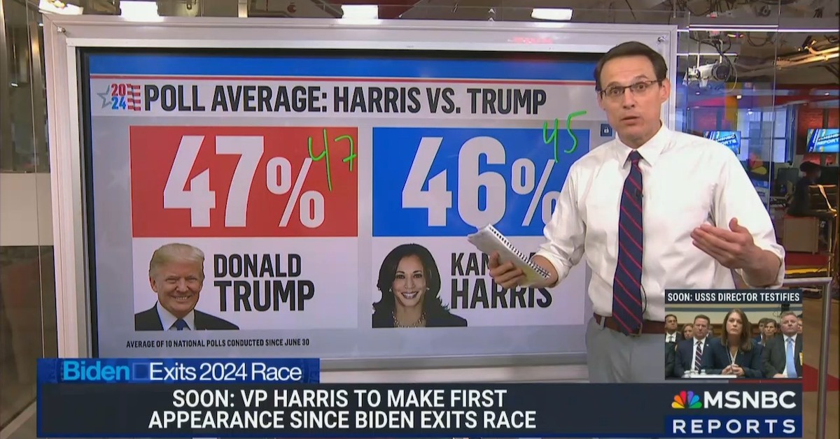 Steve Kornacki Shows Kamala's Bad Polling in Scathing Report