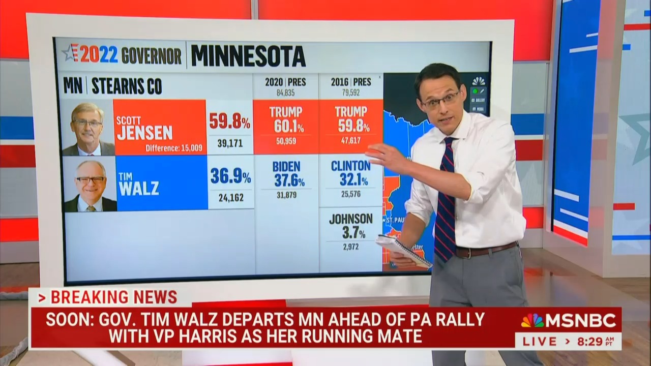 Steve Kornacki Explodes Claim of Tim Walz's Rural Appeal