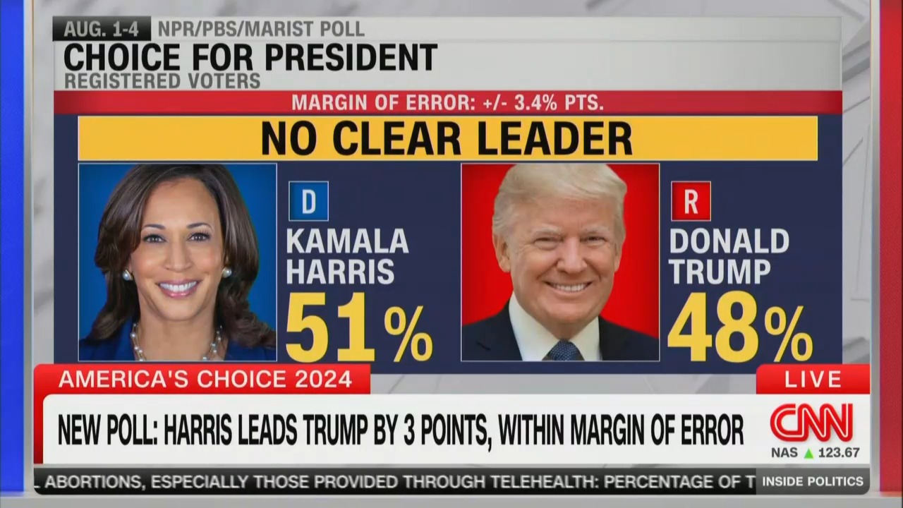 CNN's Chalian: Trump vs. Harris Will Be Determined By This