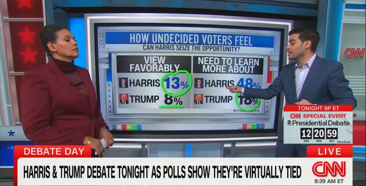 Harry Enten Says Debate Stakes Much Higher for Kamala Harris