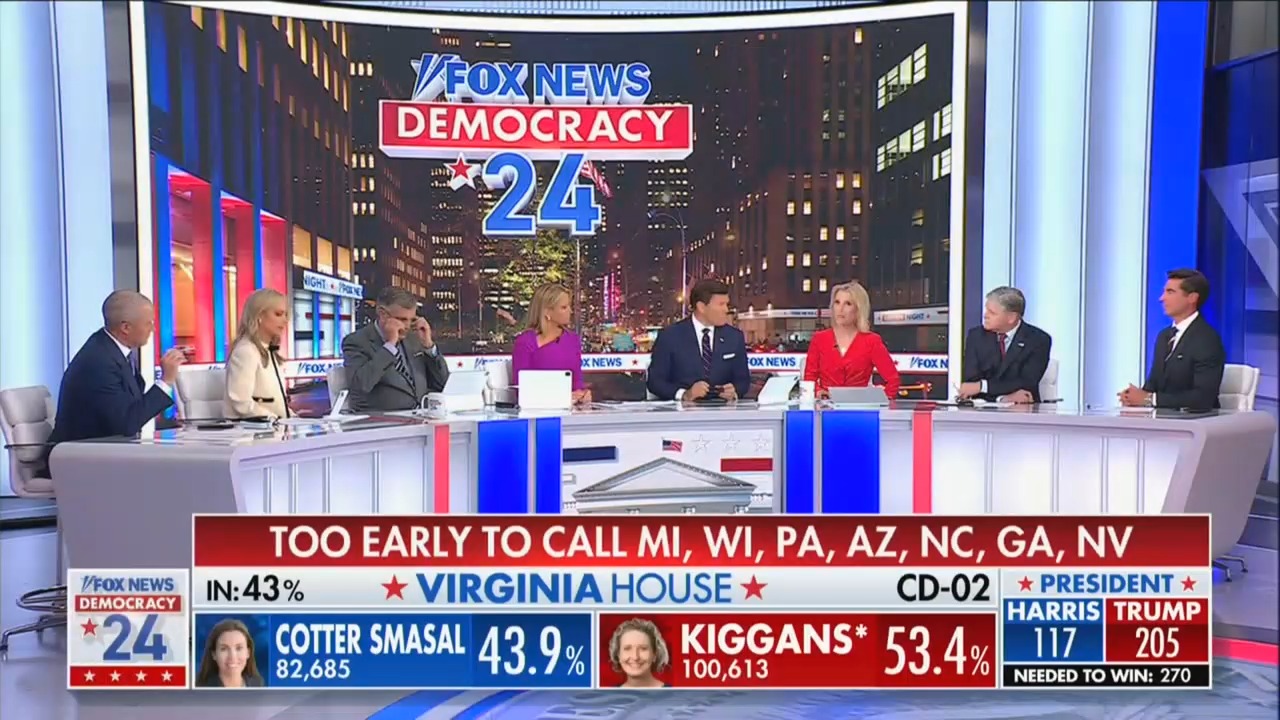 Fox News Celebrates Trump For Returning From Jan 6 Riot