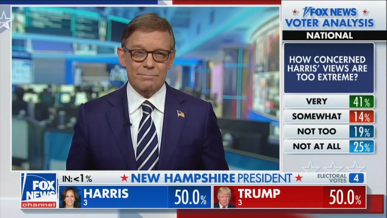 Fox News' Eric Shawn Fact Checks Trump Voter Fraud Claims