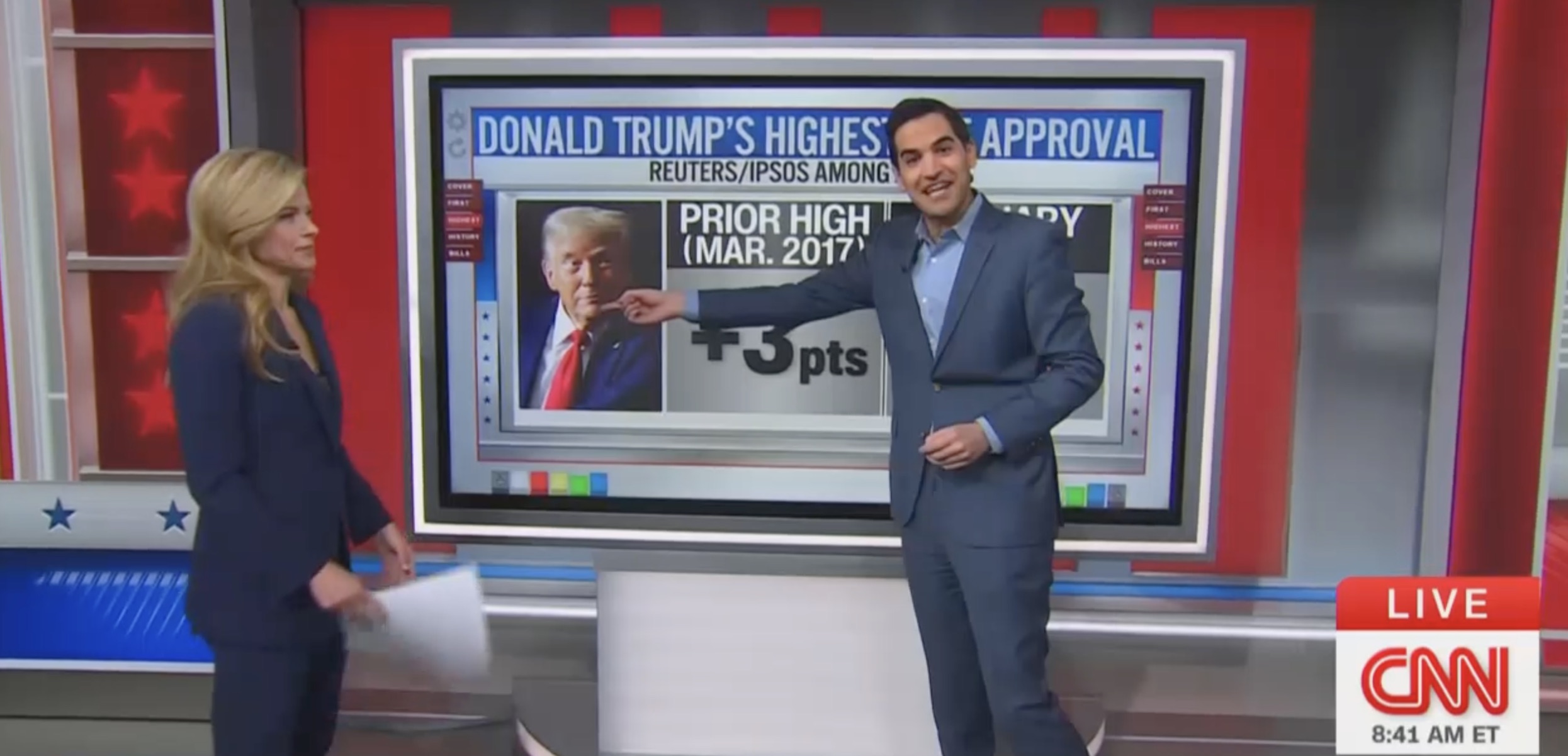 Harry Enten: Americans 'Like What They’re Seeing' From Trump