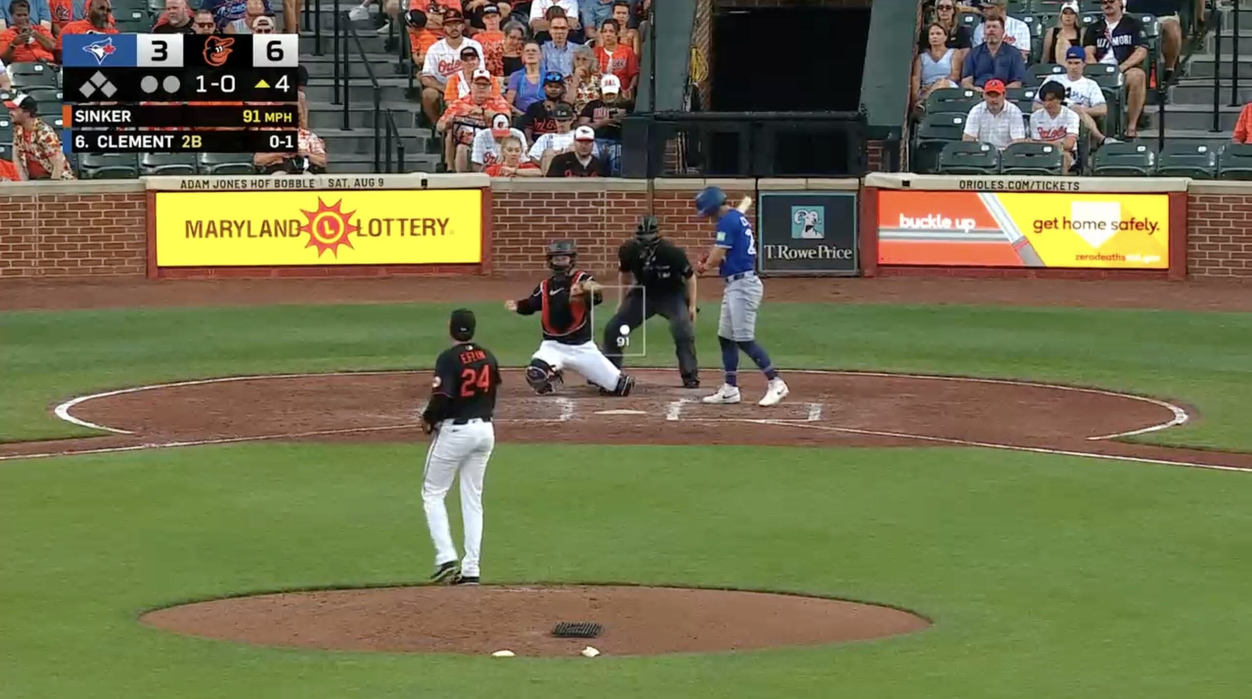 MLB Umps Have Brutal Day Across the League