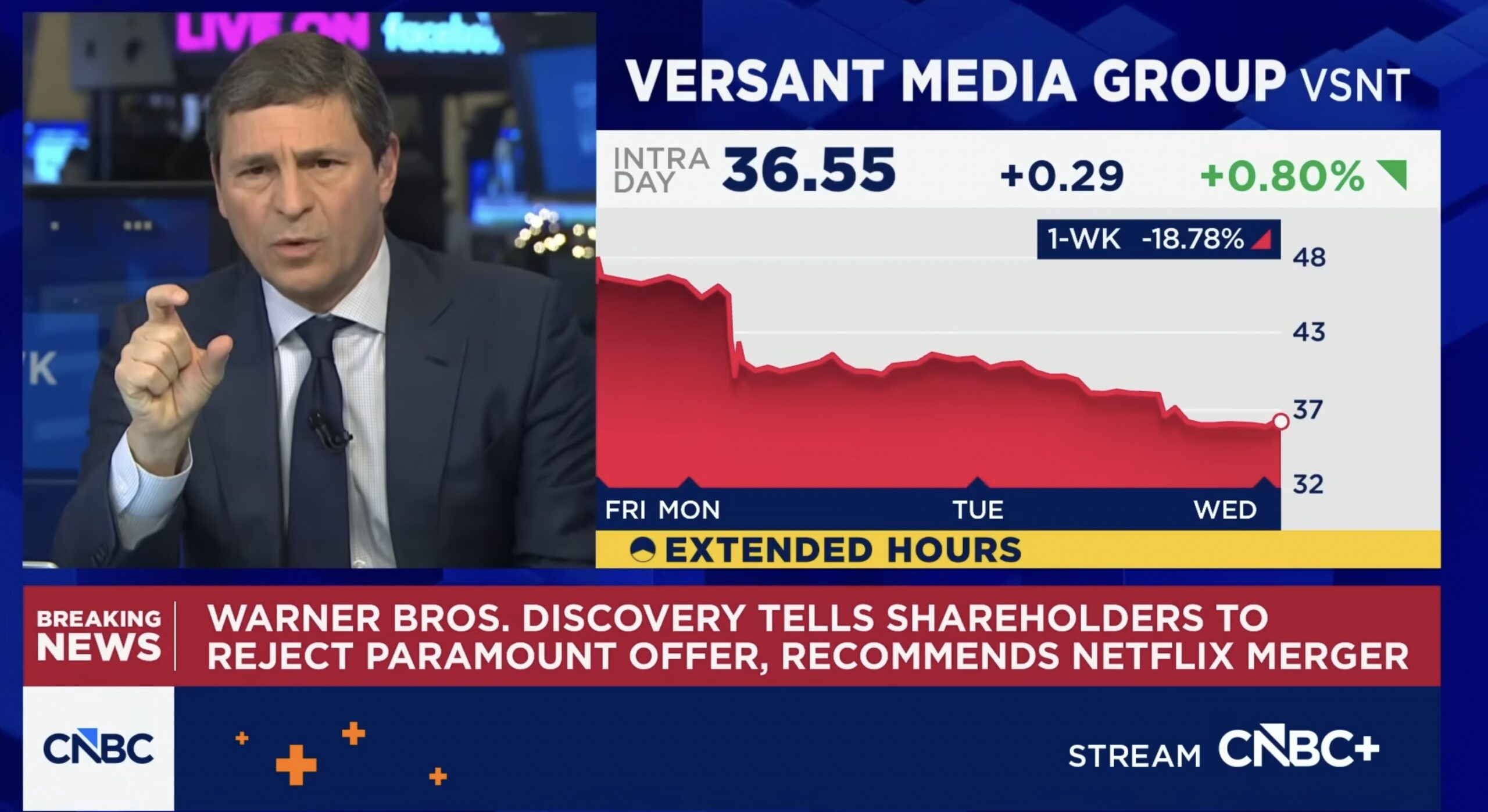 CNBC's David Faber Admits Versant IPO 'Hasn't Gone Well'